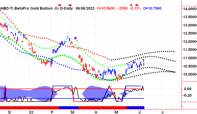 HotLog - Рg/site_stat/3753662340?id=15836&b_day=27&b_month=11&b